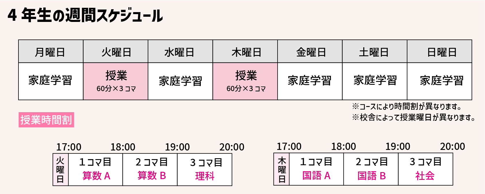 【徹底解説】中学受験4大塾！SAPIXってどんな塾？ ｜ Stacky スタッキー 〜 子どもたちの学習効果UPをねらうブログ
